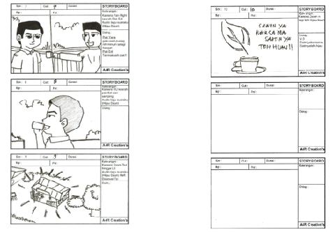 40 Contoh Script Iklan Tv