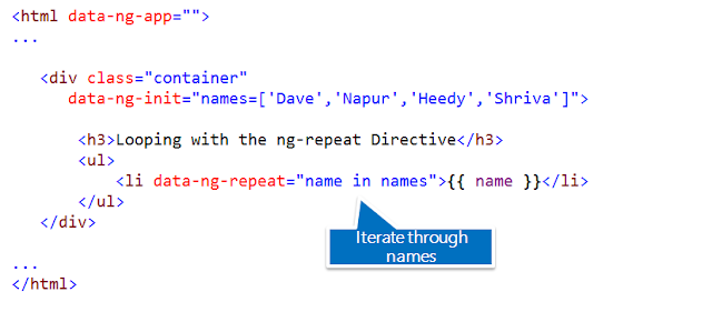 Programming Stuff: Angular JS