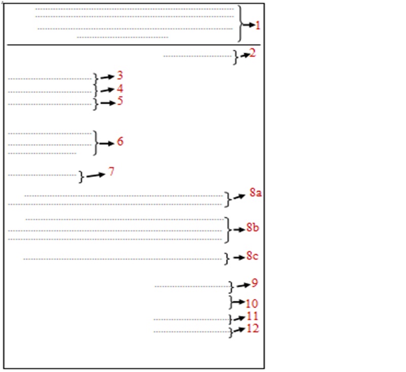 it's My Blog: Styles / Format Business Letter
