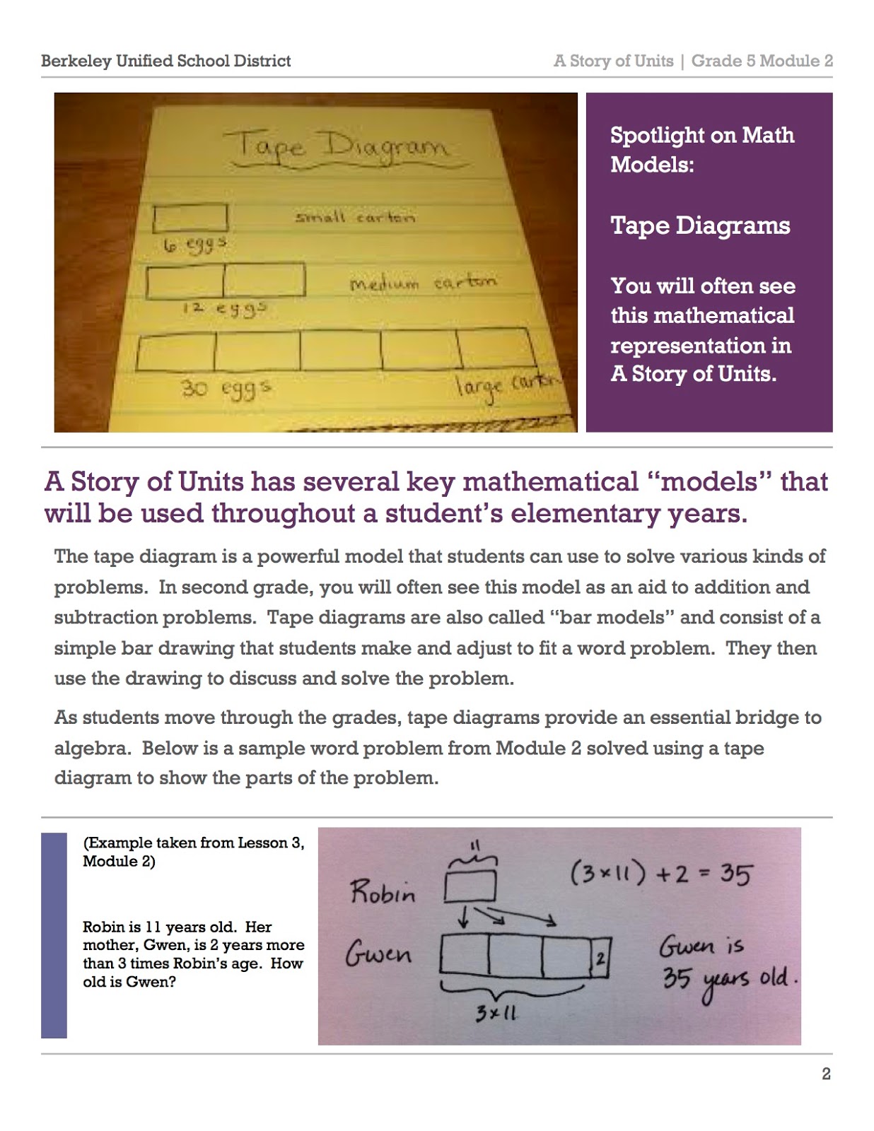 Mr Santos Eureka Math Module 2 Parent Information Mr Santos Eureka Math Module 2 Parent Information