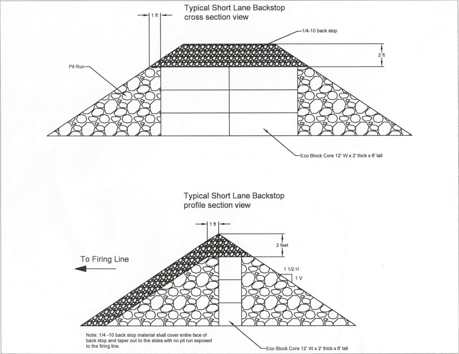 Trash No Land Blog: SHOOTING LANES CLOSING FOR ONE WEEK