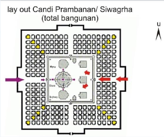 The Beauty Landscape of Indonesia: Prambanan Temple, the Splendor of ...