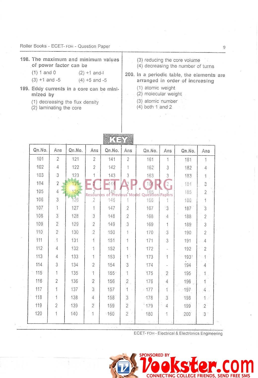 ECETAP - 2016, Previous, Model Papers, Question Papers EEE,ECE,SCE ...