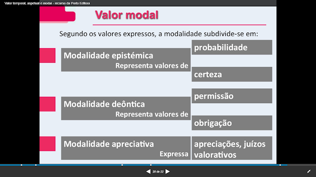 Quem Corre Por Gosto: Valor modal e aspetual do verbo
