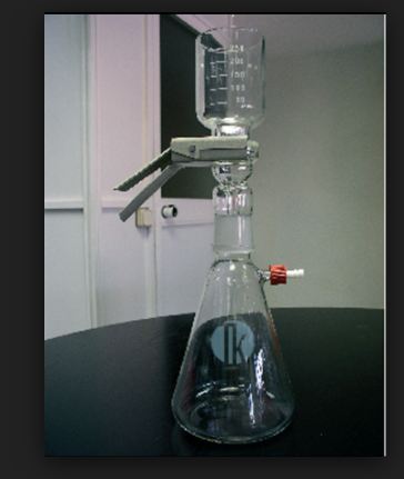 Precautions in the handling of HPLC mobile phase - INSIDE CHEMISTRY