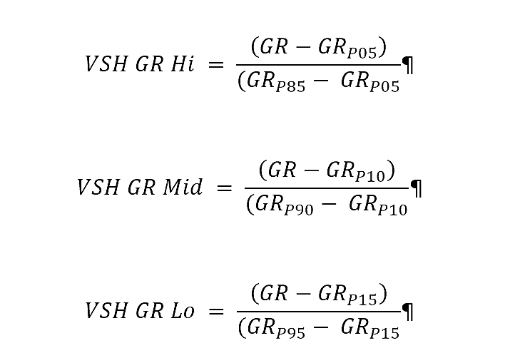 A Workflow to Derive a Range of VSH Estimates: A Model to Estimate Low ...