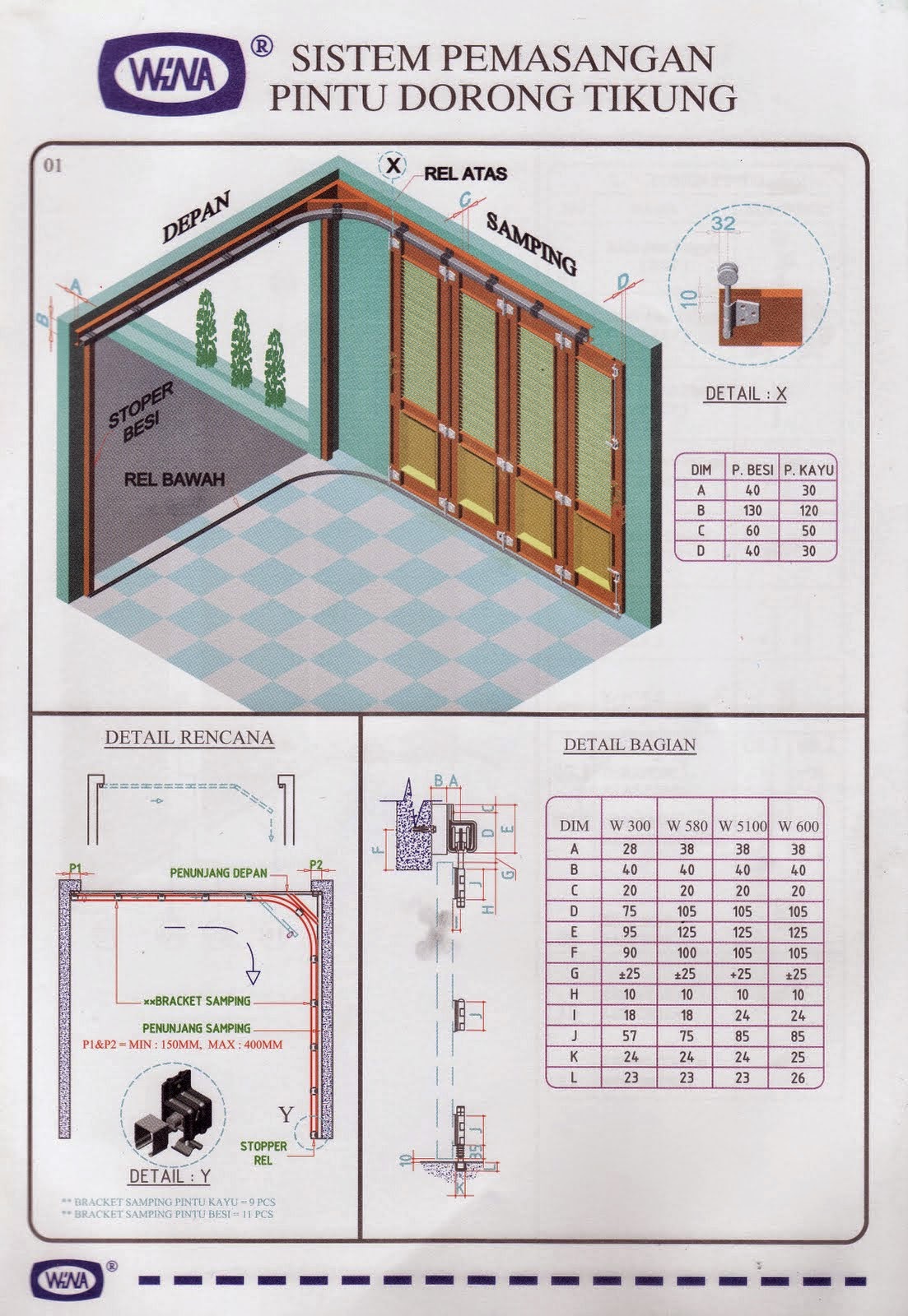 PINTU BESI TUNGGAL / KUPU TARUNG (SECURITY DOOR) | PUSAT PINTU WINA