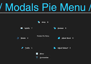 Pie Menu - Easy Pie Menu