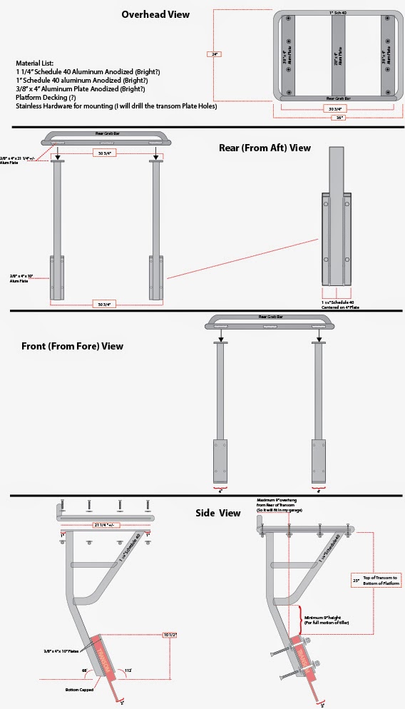 Snake Guides: Poling