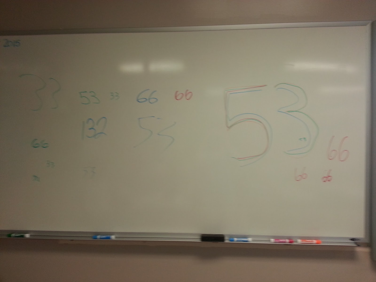 M^3 (Making Math Meaningful): MPM2D - Day 2: Testing Our Models ...