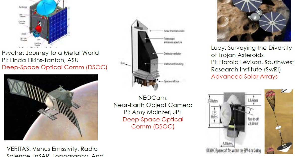 Future Planetary Exploration: Countdown to the Next NASA Discovery ...