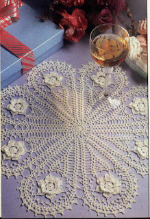 Crochet patterns model-Knitting Gallery