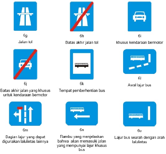 Arti dan Lambang Rambu Lalu Lintas Jalan di Indonesia - Filsuf Kampung