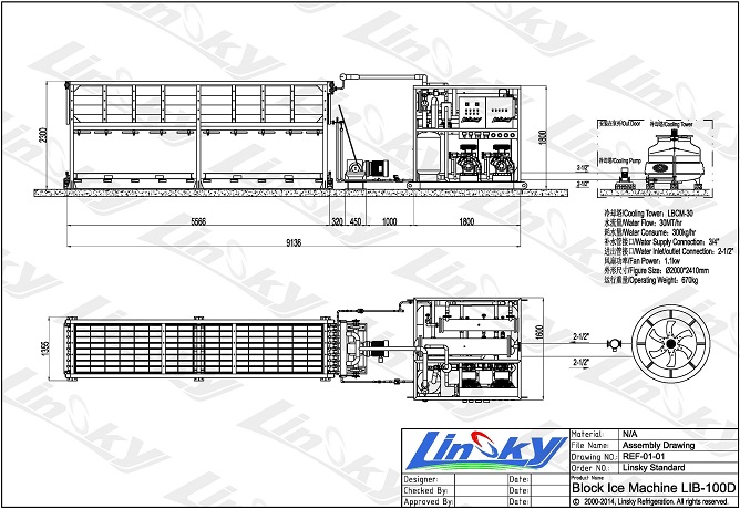 Contoh gambar pabrik es balok