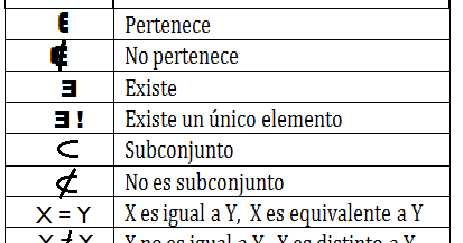 MATEMÁTICA ECA DE ENSEÑANZA BÁSICA: CONJUNTOS NUMÉRICOS