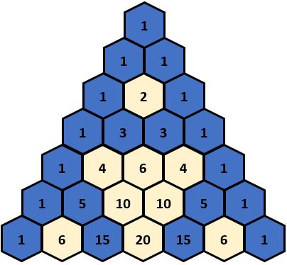 Jamessi: El triángulo de Pascal (¿de Pascal?)