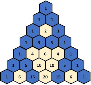 Jamessi: El triángulo de Pascal (¿de Pascal?)