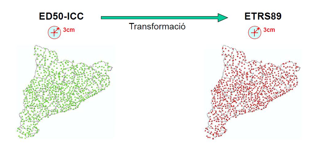Blog IDEE: Productos ICC en ETRS89