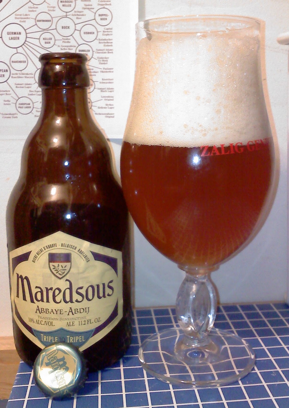 Not Another Beer Review: Maredsous 10 Tripel