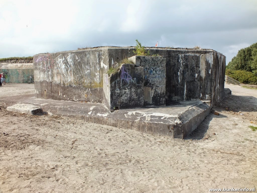 BUNKERINFO - Bunkers, Info, Foto's, Locaties en Meer!!!: FL243/L401