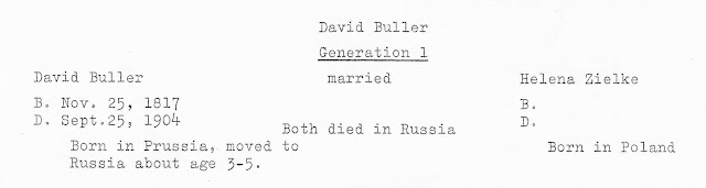 BULLER TIME: The death of David Buller 1