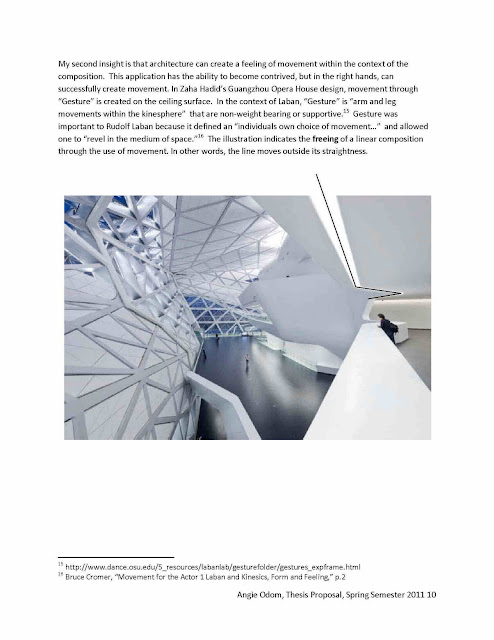 Angie: Study of Movement: Rudolf von Laban