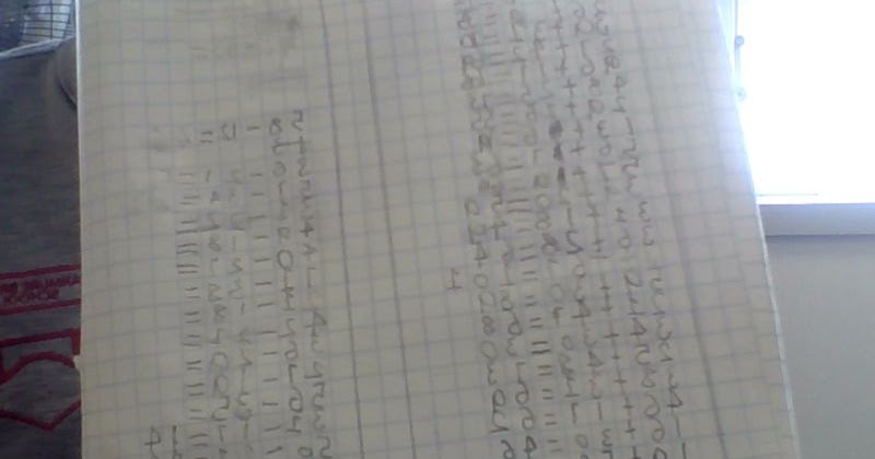 Viliami : basic facts