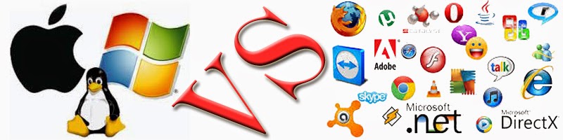 Perbedaan OS dan Software Aplikasi | Materi - Materi Informatika