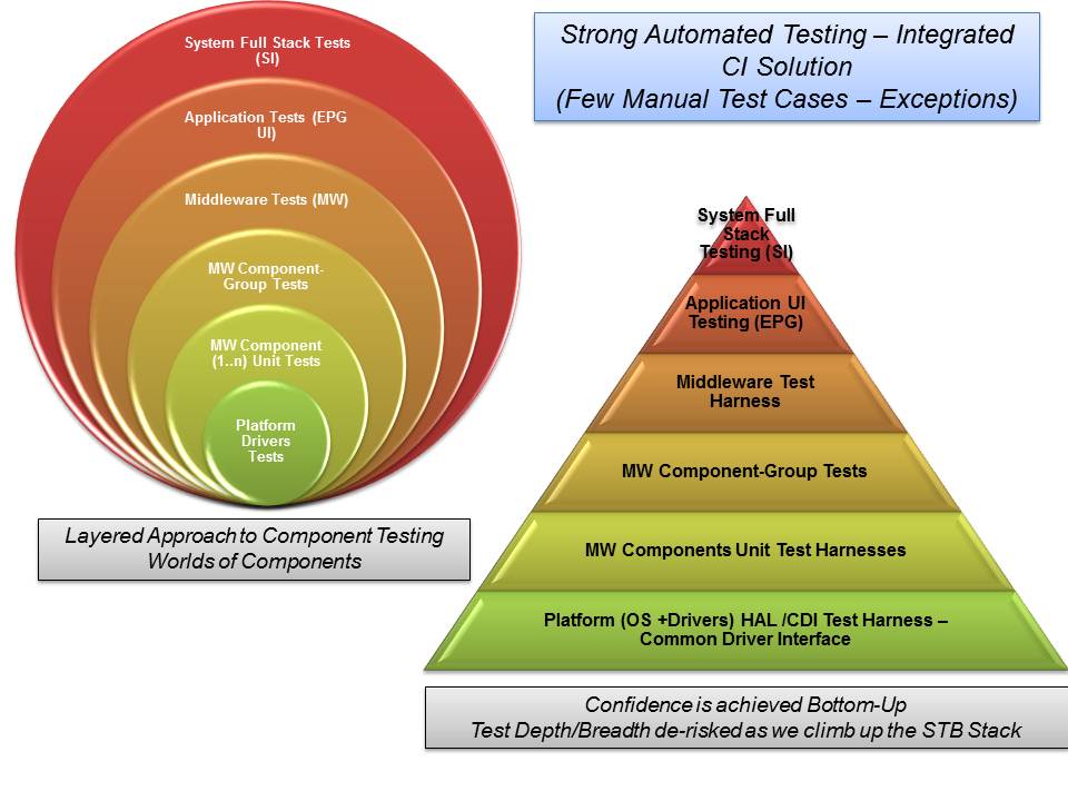 Mo Khan's Outlet!: August 2012