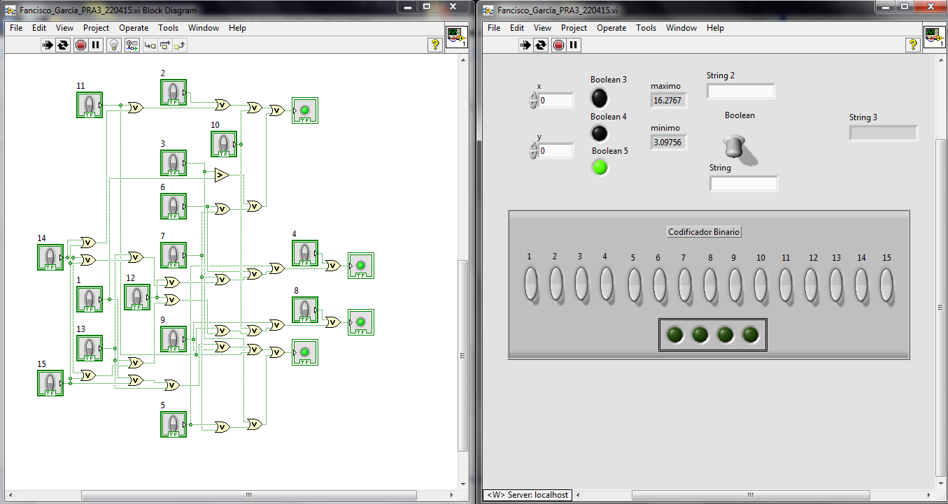 Mis códigos ITT: Convertir Switch a Binario en LabView
