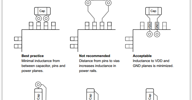 PCB Designer: Decoupling Capacitors - Layout Guidelines