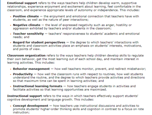 Title and Brief Synopsis of Professional Readings and References