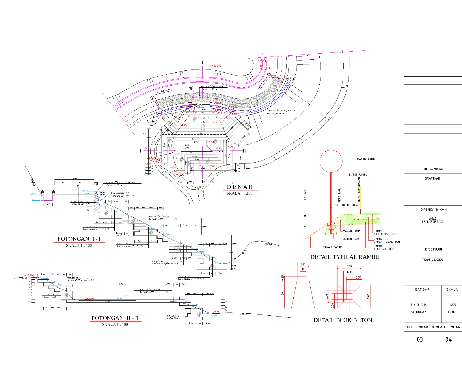 RANCANG GRIYA: Examples of Design Drawings Irrigation