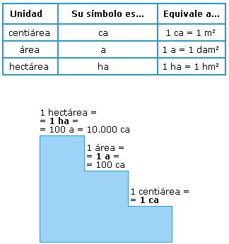 Matemáticas en Compañía: mayo 2019