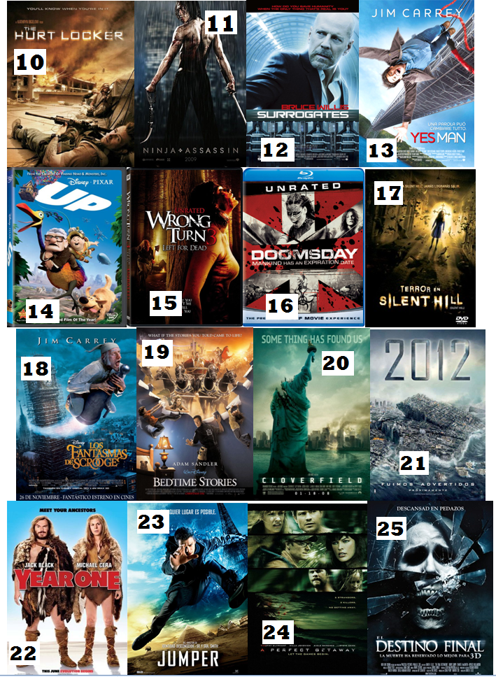 naioblog.com: peliculas dvdrip