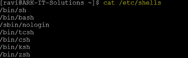 Linux Tutorial Step by Step Guide: BASH Features