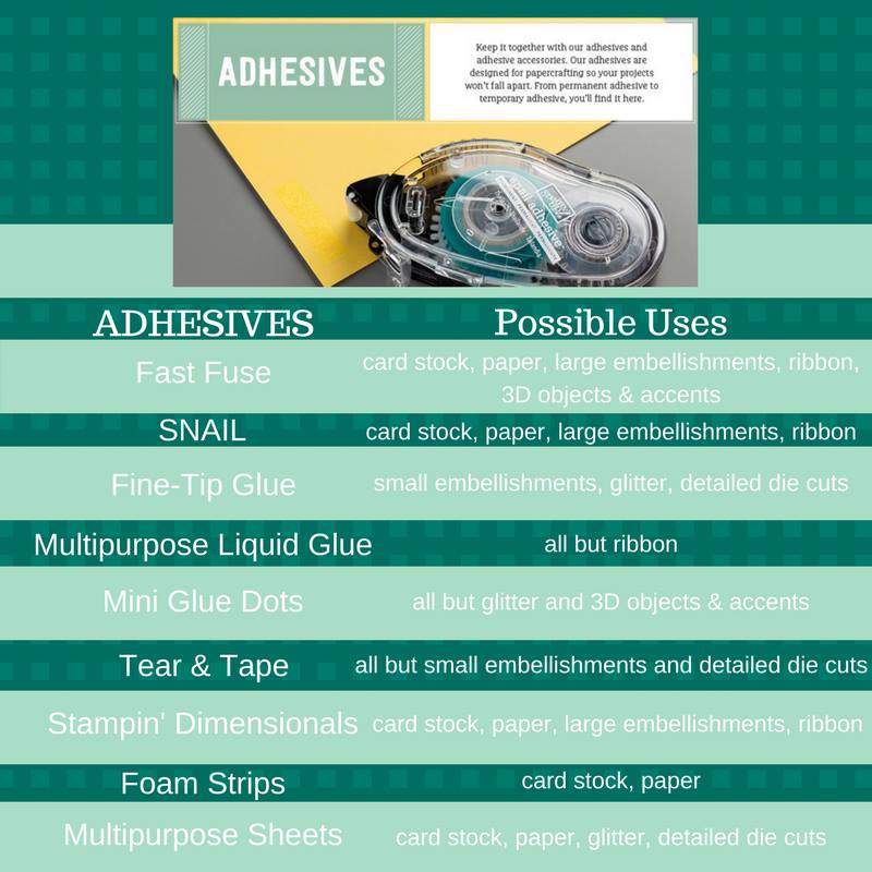 Mary's Stamping Happenings: Tips & Techniques Tuesday - March 13, 2018 ...