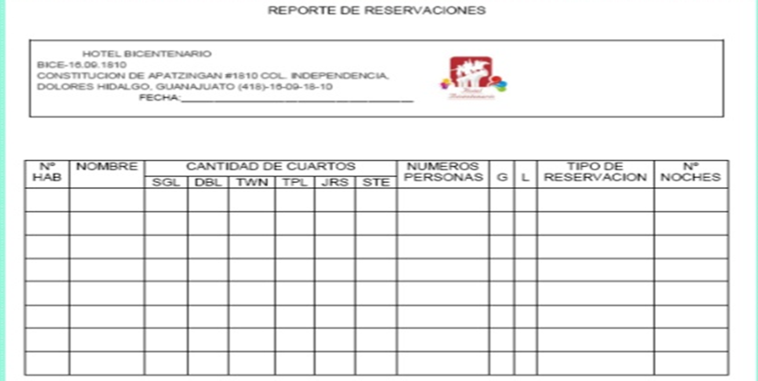 formatos de reservas