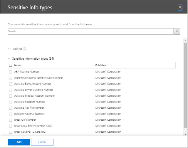 TrustSharePoint: Step by Step: How to Fine Tune Sensitive Data Types in ...
