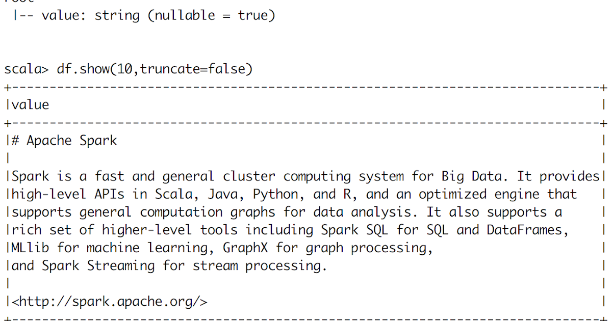 Sunil S Notes Wordcount Program Using Spark Dataframe