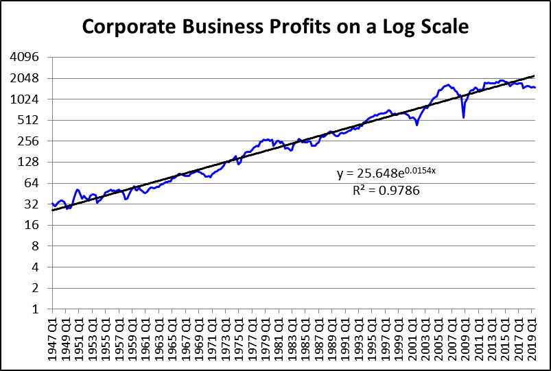 econcrit: March 2020