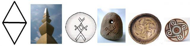 -- ISTORIE ADEVĂRATĂ -- partea a III-a -- SIMBOLURI SACRE ALE VECHILOR ...