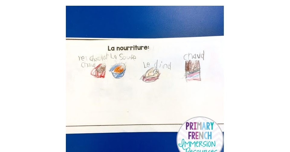 Seasonal changes - Winter mini book - Primary French Immersion Resources