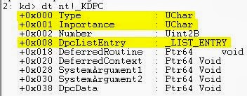 BSODTutorials: Debugging Stop 0x133 and DPC Internals