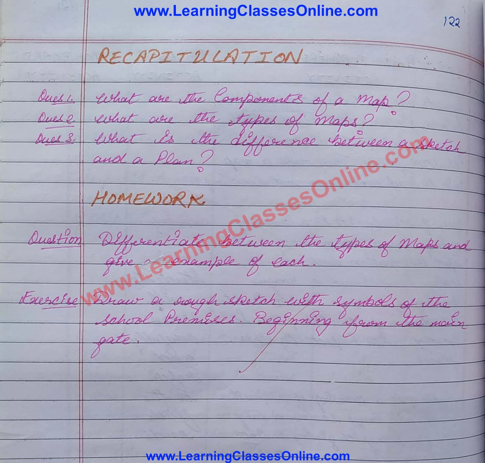 Lesson Plan for Social Studies Class 6 CBSE