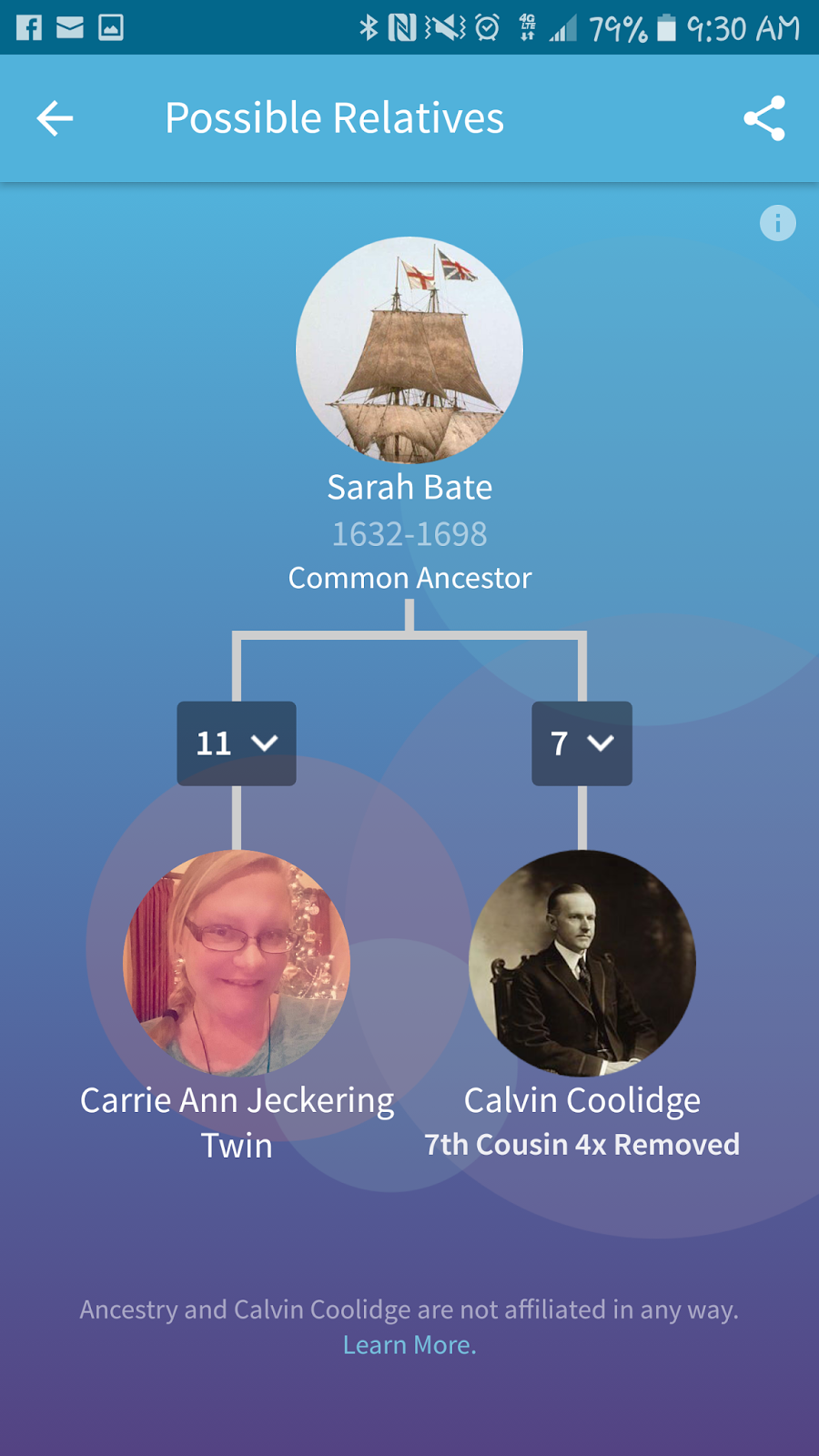 Under The Nut Tree Genealogy: We're Related App- Week of Dec 12-18