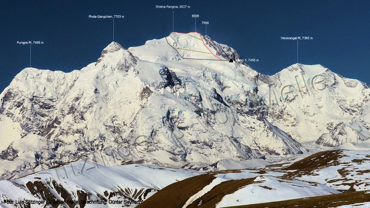 Everest Mendia: SHISHA PANGMA