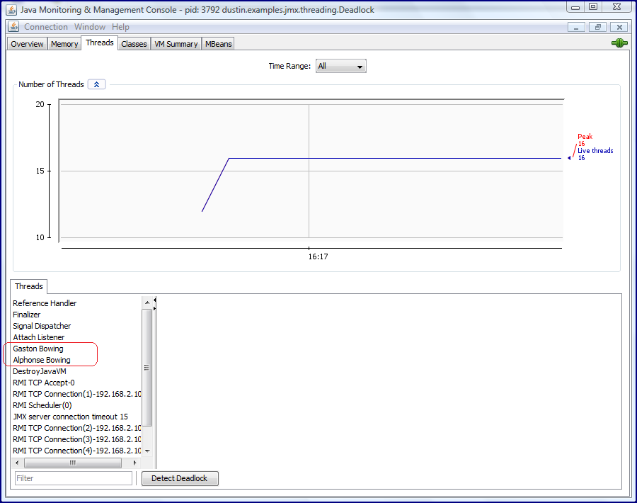Inspired by Actual Events: Detecting Java Threads in Deadlock with Groovy and JMX