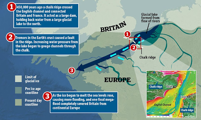 Evidence of ancient 'Geological Brexit' revealed - Geology In