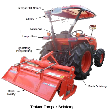 Fungsi Traktor Roda Empat Alat Pertanian - Fungsi Alat